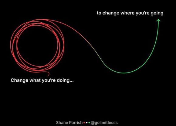 Embracing change in the ever-changing world of tech - yourSOS.ai